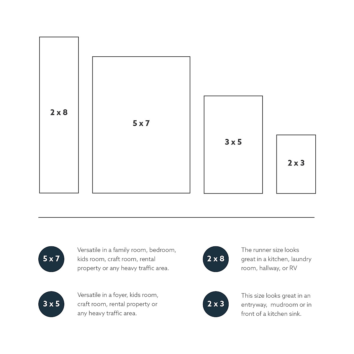 Linon The Anywhere Washable Rug Shayna Ivory/Blue 2' X 8' Runner Rug