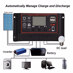 nwejron Solar Panel Charge Controller, Multiple Protection Solar Charge Controller for Industry(#10)