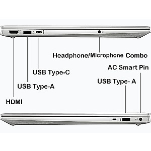 HP Pavilion 15.6 Inch FHD Touchscreen Business Laptop with 12th Gen Intel Core i7-1255U, 8GB RAM, 512GB SSD, Backlit Keyboard, HDMI, Windows 11 Pro, Silver, PCM