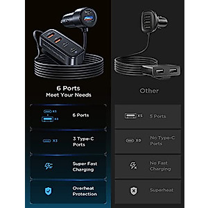 AINOPE 90W USB C Car Charger 6-Port, Super Fast USB Car Charger Fast Charging, PD 30W & QC3.0 Cigarette Lighter Car USB Charger Multi Port with 5FT Cable for iPhone 14/iPad Pro/Samsung S23 Ultra