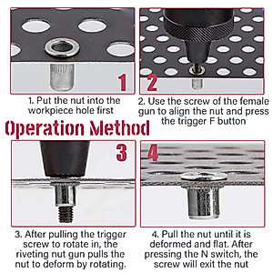 Hilitchi 5 Sizes Stainless Steel Rivet Nuts Threaded Insert Rivnuts 8-32, 10-24, 1/4-20, 5/16-18, 3/8-16 for Automotive Furniture Decoration Electrical and Industrial Products (85Pcs, SAE)