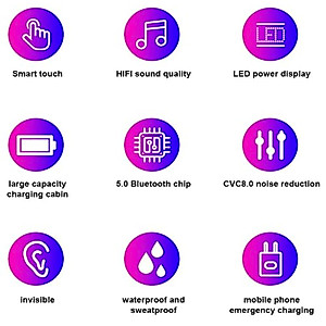 BAHASYA Wireless Bluetooth Earbuds with Digital Charging Case, Built-in Mic, Noise Cancelling, Waterproof, Deep Bass Earphones, in Ear Stereo Headphones for Sport, Gym, Gaming (Black)