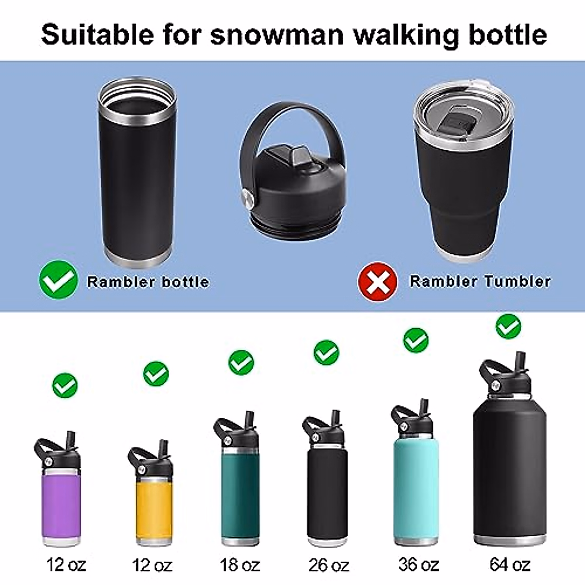 Aoitoque Straw Lid for Yeti Rambler 18 26 36 64 oz, Lids with Straw for Yeti 18oz 26oz 36oz 64oz Rambler, Replacement Cap for Yeti Rambler with 2 Straws and 1 Brush