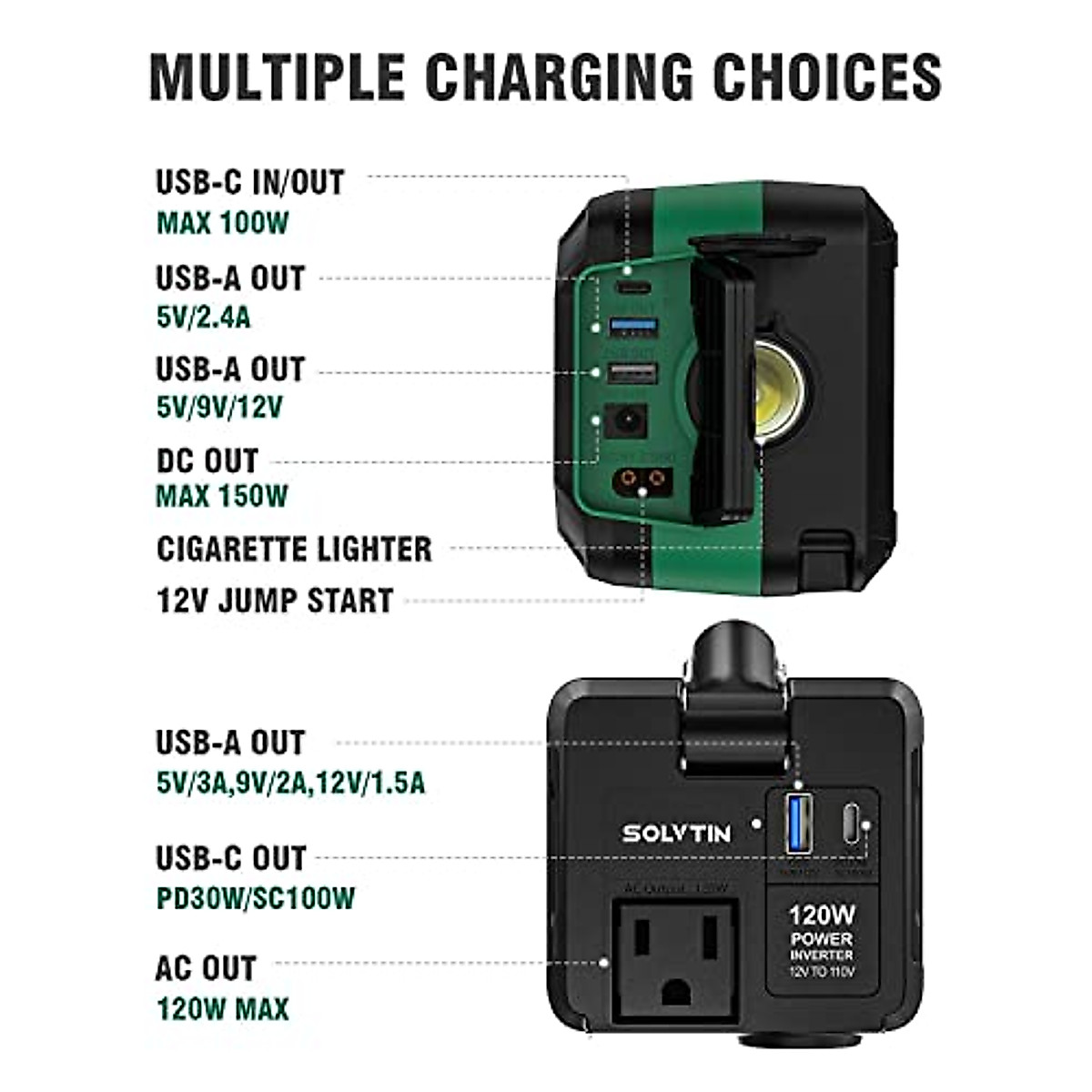 SOLVTIN 224Wh Portable Power Station with 2500A Jump Starter, Lithium Battery Backup with 120W AC Outlet, PD100W USB-C Bilateral Port, LED Light, Power Bank for Camping Home Office (Traveler 240)