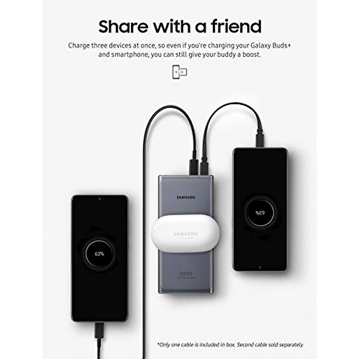 SAMSUNG 10,000 mAh Super Fast 25W Portable Wireless Charger Charger Battery Pack USB-C, Silver (US Version with Warranty) (EB-U3300XJEGUS)