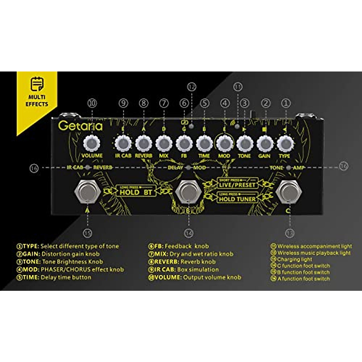 Getaria IR Cab Electric Multi Effects Processor Delay Reverb Guitar Overdrive Pedal for Bass Guitar