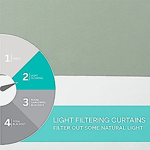 Exclusive Home Cabana Stripe Indoor/Outdoor Light Filtering Grommet Top Curtain Panel, 54"x108", Seafoam, Set of 2
