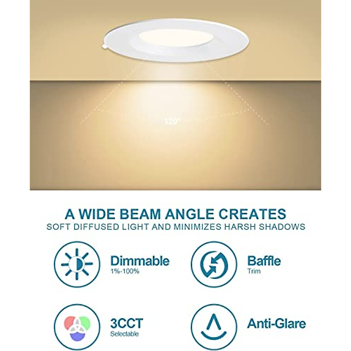 Lightdot Ceiling Light Fixture, Retrofit LED Recessed Lighting 6 inch, Downlight with Baffle Trim, Canless with Junction Box-10Pack