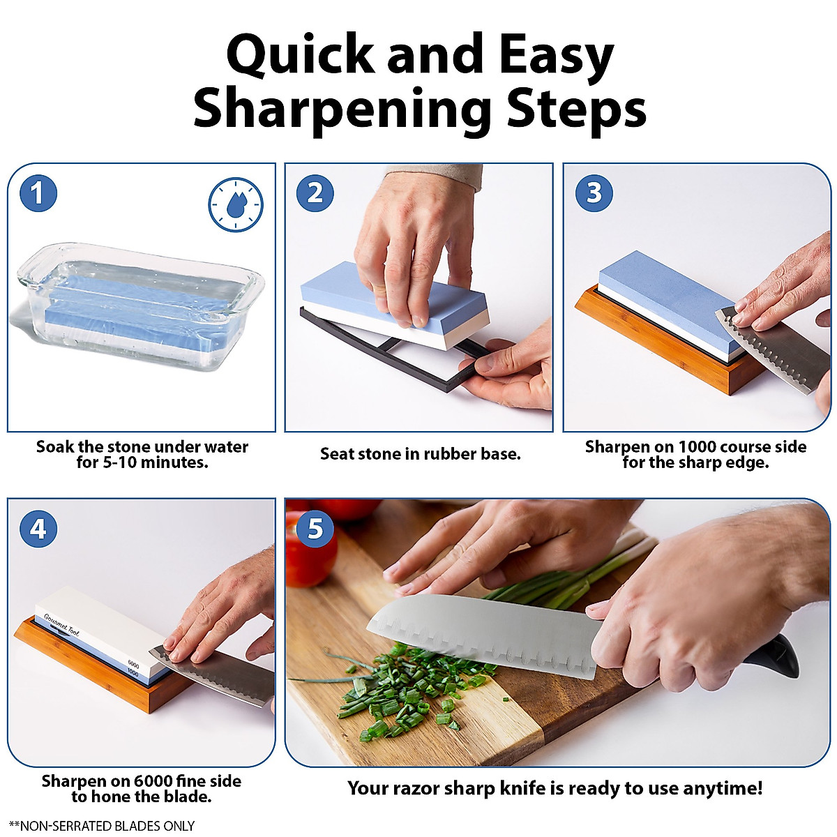 Whetstone Knife Sharpener by Gourmet Tool - 1000/6000 Knife Sharpening Stone - Waterstone Grit with Non-Slip Bamboo Base Flattening Stone and Angle Guide - Best Wet Stone Kitchen Knives Gift Ideas