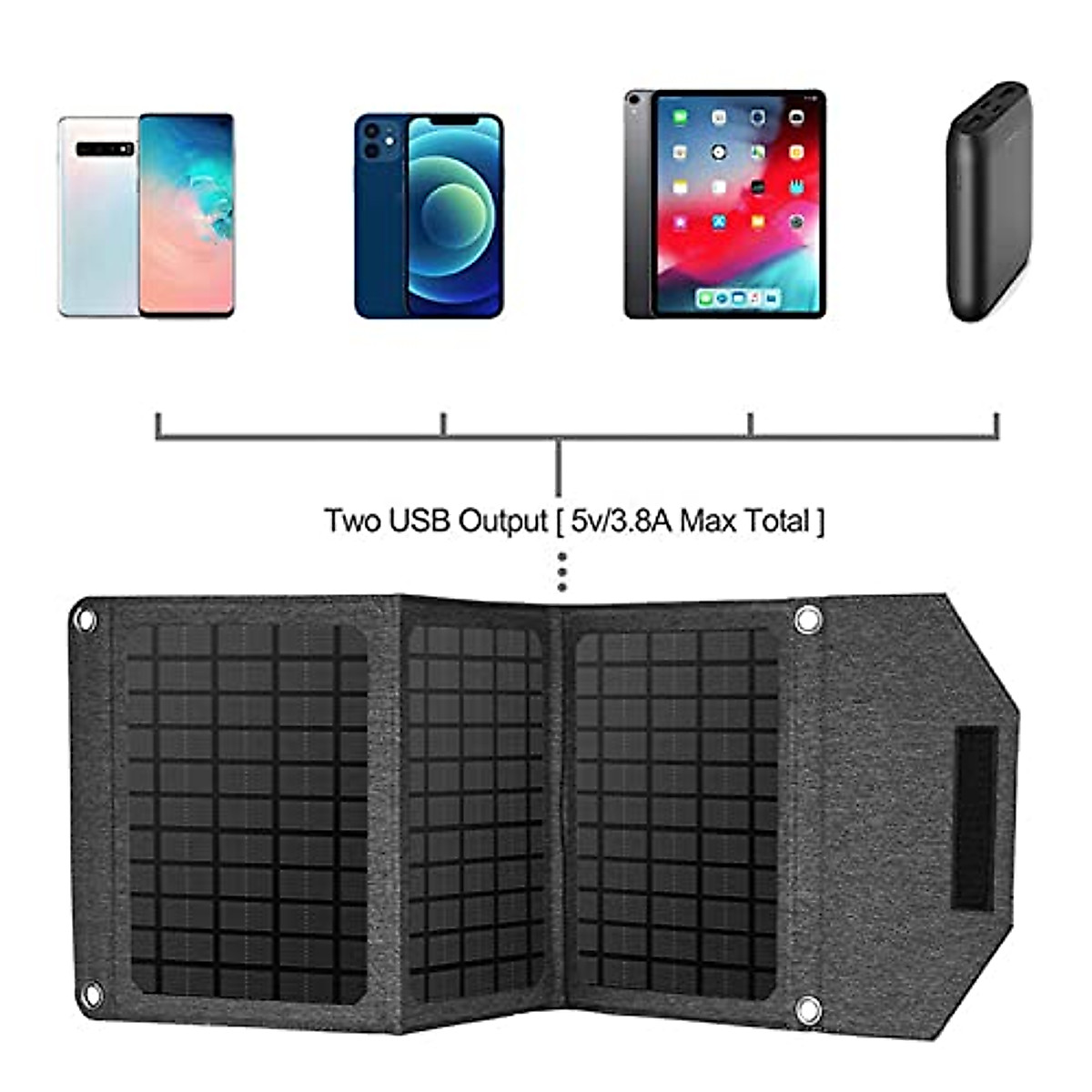 Kuuleyn Solar Panels, Solar Charger, Solar Battery Charger Solar Panel 18W 18V Monocrystalline USB DC Type C Output Power Supply Solar Panel for Charging