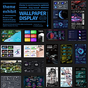 WOWNOVA 5" Computer Temp Monitor (Dynamic Theme Supported), Pc Temperature Display, PC Sensor Panel for PC ARGB Computer Case, IPS Type-C USB Mini Secondary Screen PC CPU RAM HDD Data Monitor (White)