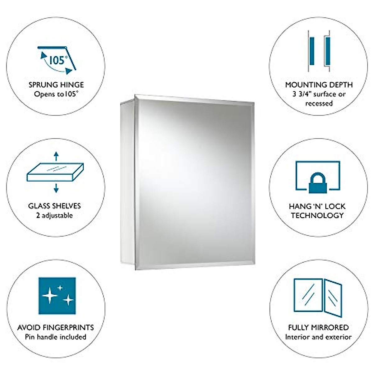 Jacuzzi PD40000 PD40000 20" H x 16" W x 5-1/4" D Single Door Medicine Cabinet