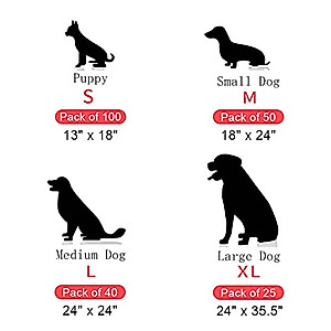 BinetGo Puppy Pads Disposable Puppy Training Pads 13" x 18" -100 Count Puppy Pads | Premium Puppy Potty Training Pads，Potty Pads Bed Pads, Underpads Ultra Absorbent Incontinence Pet Training Pads