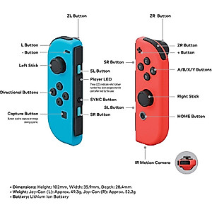 PURTCH Newest Switch w/Neon Blue & Neon Red controller + Mario Kart 8 Deluxe Game, 6.2" Touchscreen LCD Display, 802.11AC WiFi, Bluetooth 4.1 - Red and Blue