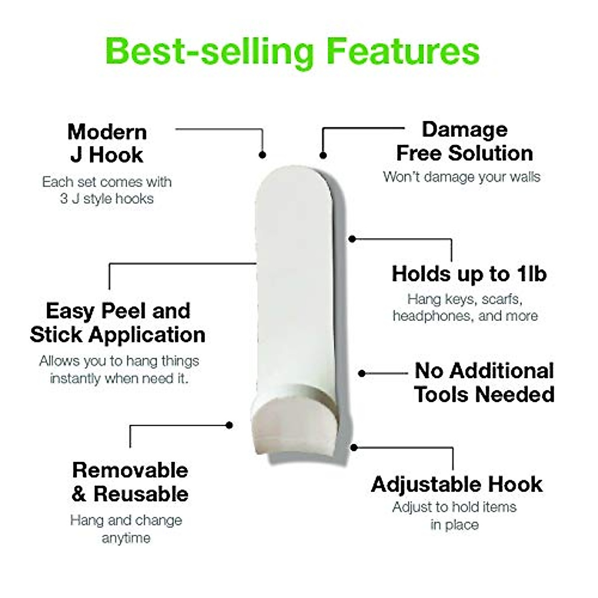 GoodHangups Peel & Stick Reusable Hooks 3 Pack