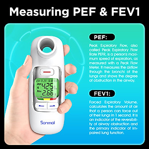 Upgraded Digital Peak Flow Meter for Asthma Adult, Kids w/Green LCD Display, Home Spirometer Testing Device with Bluetooth APP for Smart Asthma Monitoring with 300 Records Storage Function