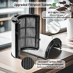Filter Replacement for Dyson TP07 TP09 - HP07 TP10 HP09 TP7A HP10 TP06 HP06 TP04 TP4A HP4A HP04 PH01 PH02 PH03 PH04, Part No. 970341-01