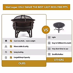 WeCooper Steel Cauldron Fire Pits, Outdoor Round Wood Burning Fire Pit Bowl with Mesh Screen,Fireplace Poker,23.5Inch