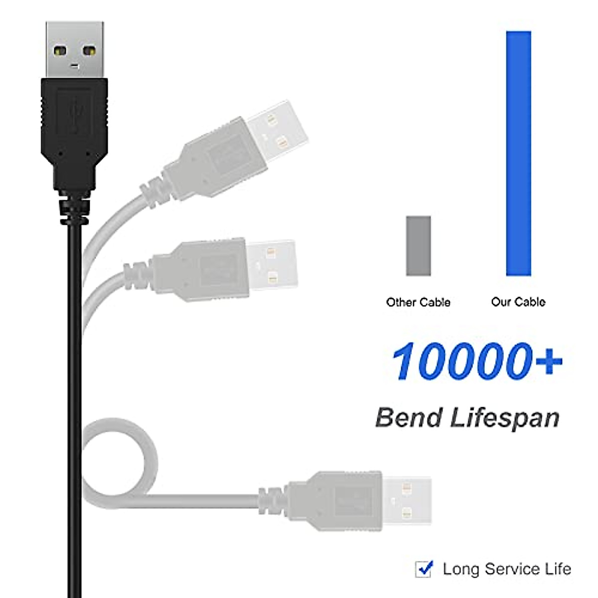 3DS 2DS DSi USB Charger Cable, Power Charger Cable Cord Compatible with Nintendo New 3DS XL/New 3DS/ 3DS XL/ 3DS/ New 2DS XL/New 2DS/ 2DS XL/ 2DS/ DSi XL/DSi, 4FT