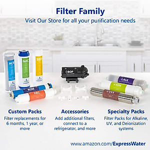 Express Water – Countertop Reverse Osmosis System Filter Set – 7 Replacement Filters – 1?4” Quick Connect Filter Cartridges – Sediment and Carbon Filters – 100 GDP RO Membrane – 1 Year Filter Set