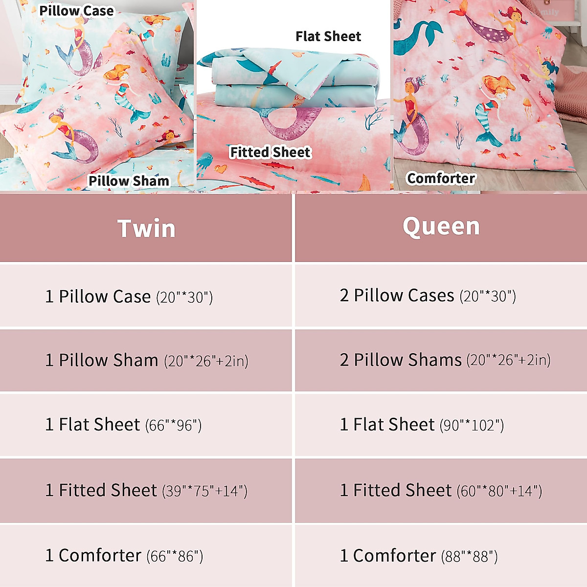 UMCHORD Pink Mermaid Kids Bedding Set for Girls, Twin Size 5 Pieces Bed in a Bag, Super Soft Lightweight Microfiber Comforter Set with Sheets, Hotel Quality Durable Children Bed Set