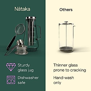 𝗪𝗜𝗡𝗡𝗘𝗥 𝟮𝟬𝟮𝟯* Cold Brew Coffee Maker - Iced Coffee Maker, Cold Brew Pitcher, Cold Brew Maker, Ice Coffee Maker w/ Coffee Scoop & Tea Filter, Thick Glass, Airtight, Leak Proof & BPA Free, 1.4L