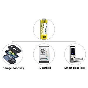 SKOANBE 5PCS 23A 12V Alkaline Battery A23 L1028 MN21 12Volts Battery