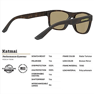 Leupold Katmai Performance Eyewear with Matte Tortoise Frames and Bronze Mirror Polarized Lenses