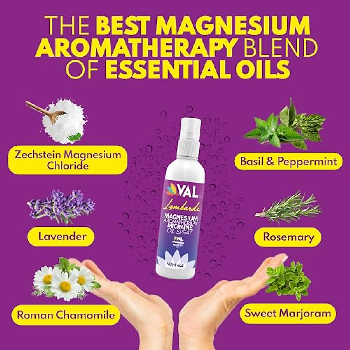 VAL Lombardi Magnesium Aromatherapy Spray with Peppermint & Essential Oils - Quick Comfort for Head Tension, Made in USA, 4 oz.