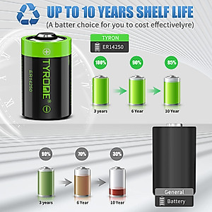 1/2 AA Size LS 14250 ER14250 3.6 Volt 1200 mAh Lithium Batteries 4 Pack, Tyrone Batteries Compatible for Dogwatch Dog Collar and Some of Movement Monitor/Home Security System/Alarm System