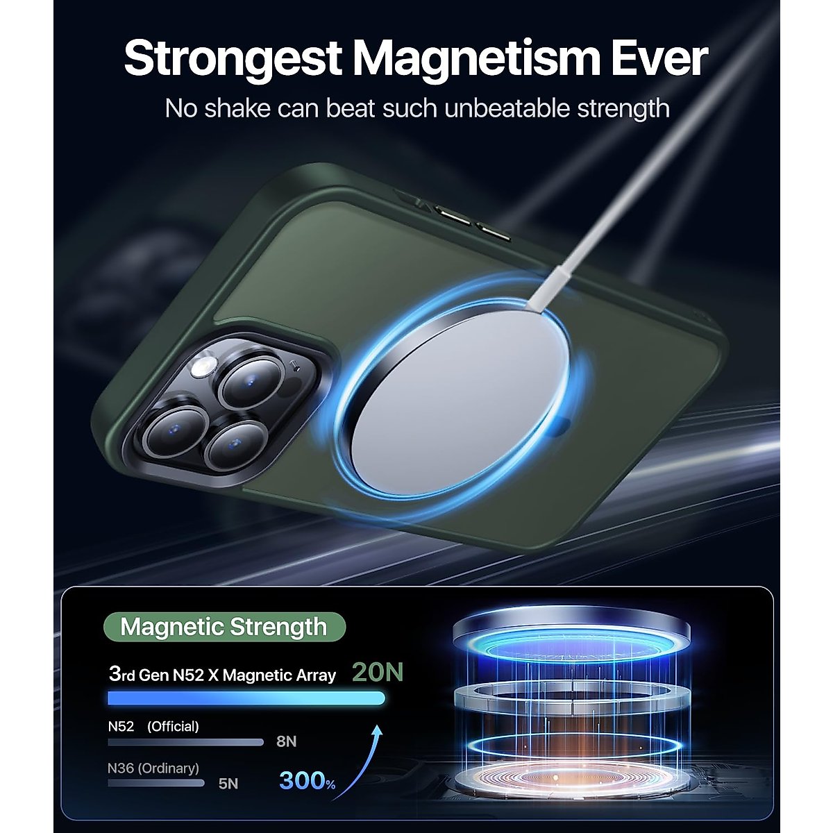 Maozis Strong Magnetic for iPhone 13 Pro Max Case [Compatible with Magsafe][Military Grade Drop Protection] Protective Shockproof Translucent Matte Slim Phone Case for iPhone 13 Pro Max, Army Green
