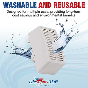 True HEPA Air Filter Compatible with Electrolux Guardian