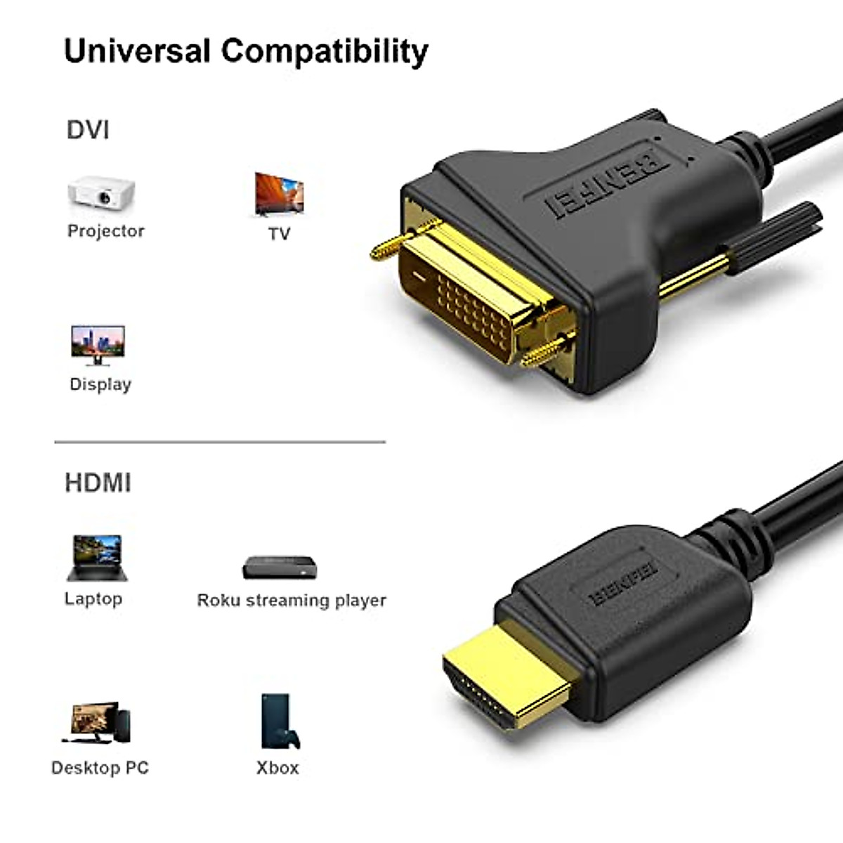 BENFEI HDMI to DVI 5 Pack, HDMI to DVI Cable Bi Directional DVI-D 24+1 Male to HDMI Male High Speed Adapter Cable Support 1080P Full HD Compatible for Raspberry Pi, Roku, Xbox One, PS4 PS3