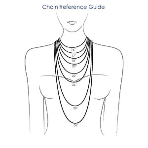 14K Yellow or White Gold 1.3mm Shiny Diamond Cut Faceted Cable Link Chain Necklace for Pendants and Charms with Spring-Ring Clasp (16" 18" or 20 inch)