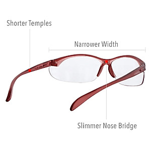 HOWARD LEIGHT Woman Shooting Combo Kit Muff/Eyewear