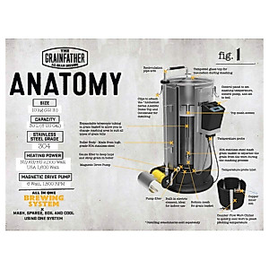 Grainfather Connect Complete All In One Home Beer Brewing System