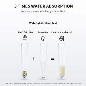 All For Paws Mixed Cat Litter - Formula Upgrade | Enhanced Performance | 2 Bags Flushable 5-in-1 Cat Litter | Natural Tofu Cat Litter (1 Pack)