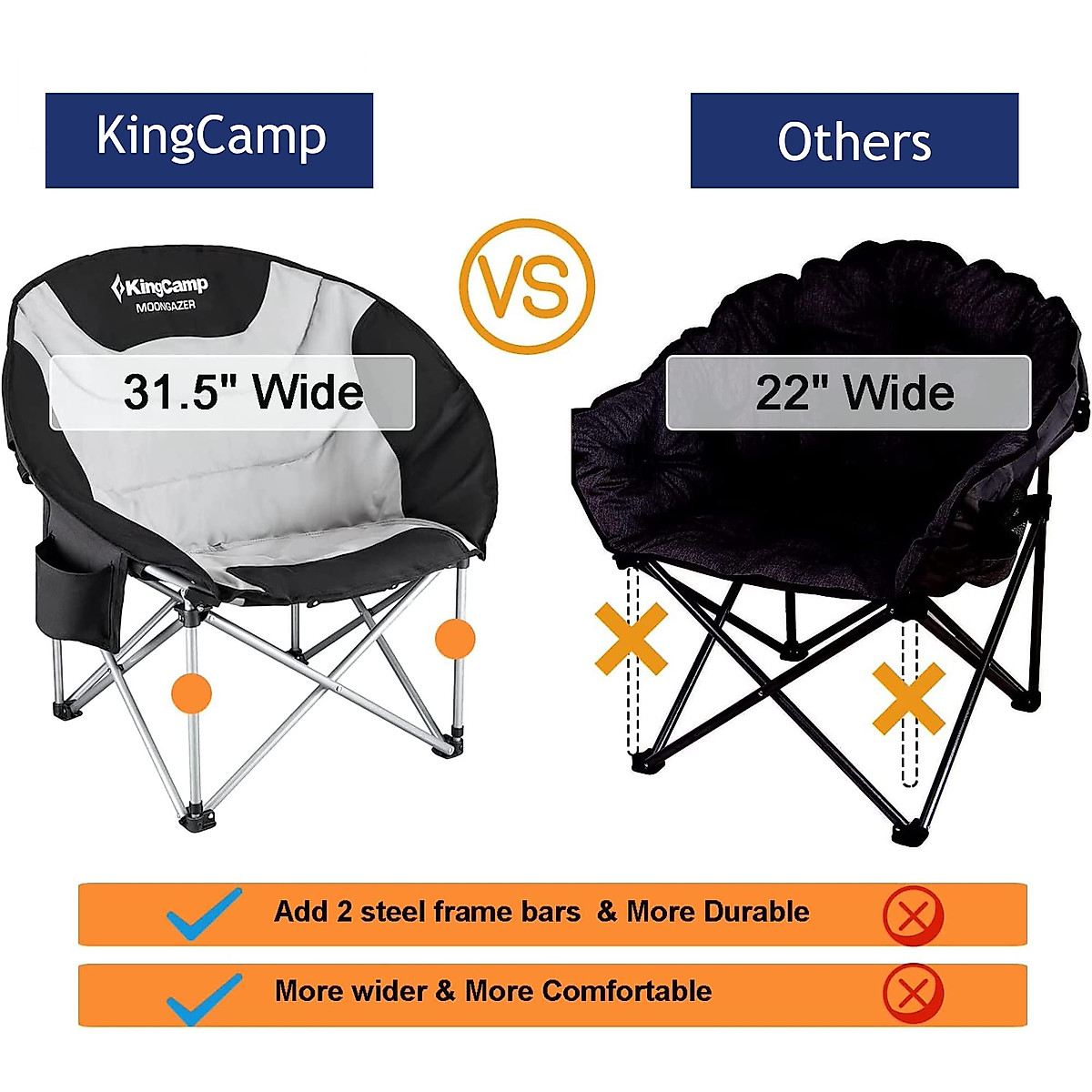 KingCamp Charles Camping Chair, Black/Grey