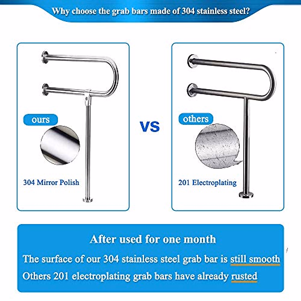 Handicap Rails Grab Bars Bathroom Toilet Safety Rails Support for Elderly Seniors Handicap Toilet Rails Support Assist Stainless Steel Grab Bars for Bathroom Shower Safety Bars Handrails