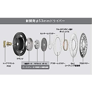 Audio-Technica ATH-AP2000TI Closed-Back Headphones, Black