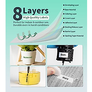 Vixic Label Maker Machine with Tape D1600 Label Maker Bluetooth Label Printer Sticker Maker for Phone Labeler Machine with Multiple Templates for Home, Office, School, Storage, Kitchen, Gift Labeling