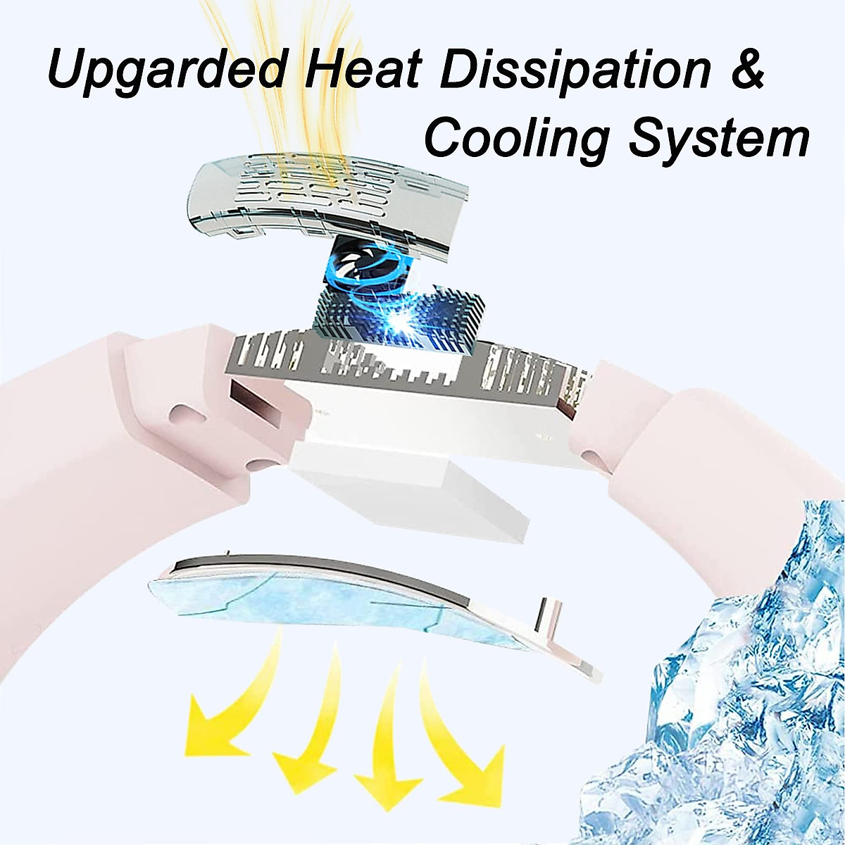 Portable Neck Fan, Upgraded Personal Wearable Air Conditioner Bladeless Fan, Hands Free Semiconductor Chip Cooling Fan,Headphone Design with 4000mAh Battery 3 Speed Mode LED Display for Home/ Office/ Travel