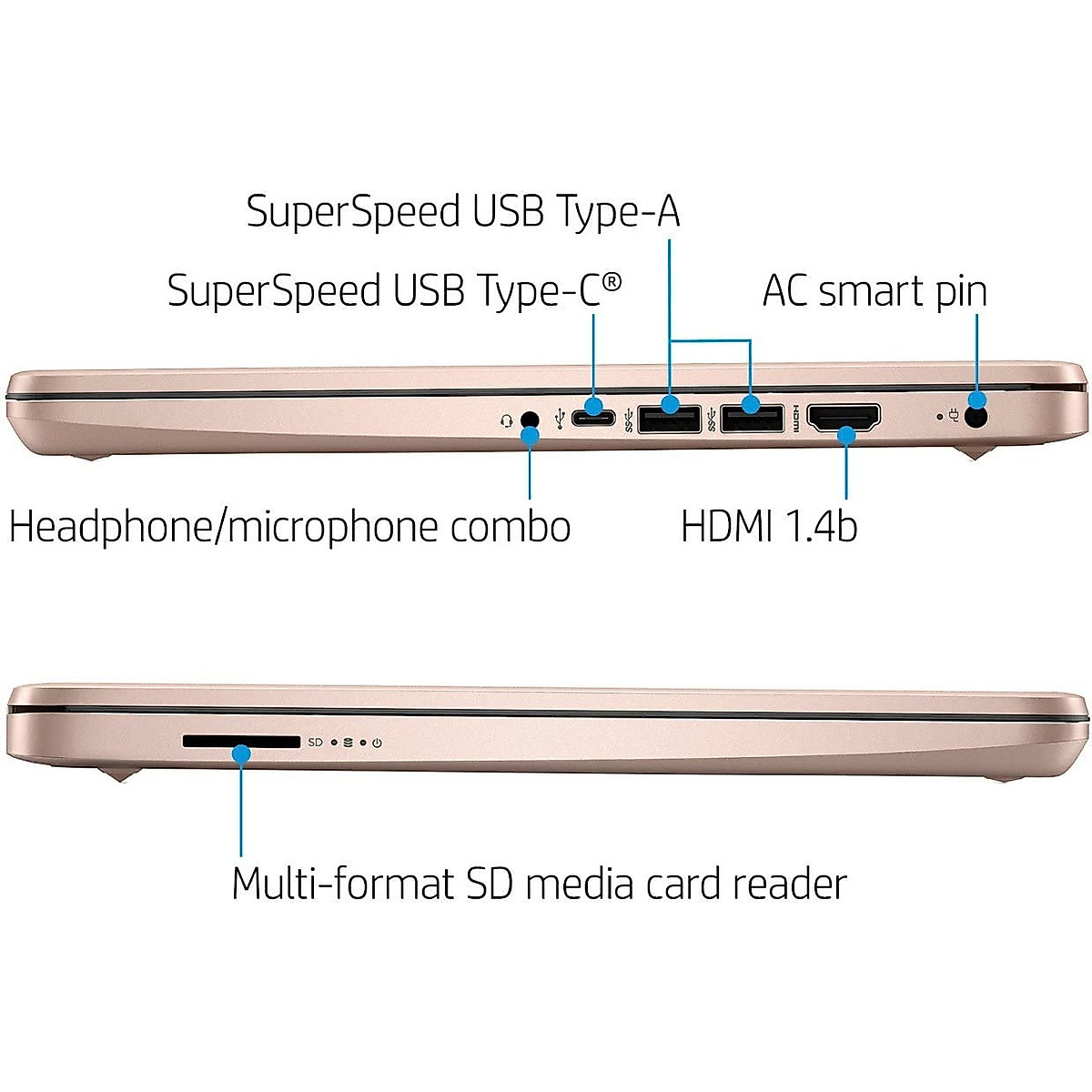 HP Newest 14 Laptop, Intel Celeron N4120 4-Core Processor, 32GB Memory, 14" HD Micro-Edge Display, 64GB Storage, Webcam, USB-C, Windows 11 Home, Bundled with 250GB External SSD & 1 Year Office 365