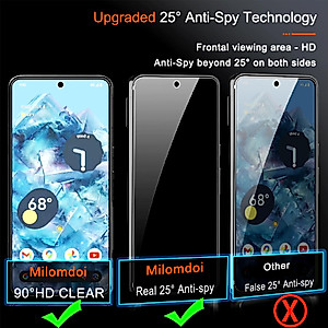 Milomdoi 3 Pack Privacy Screen Protector for Google Pixel 8 Pro with 3 Pack Tempered Glass Camera Lens Protector, Ultra 9H Accessories, Case Friendly, Mounting Frame, 2.5D Curved