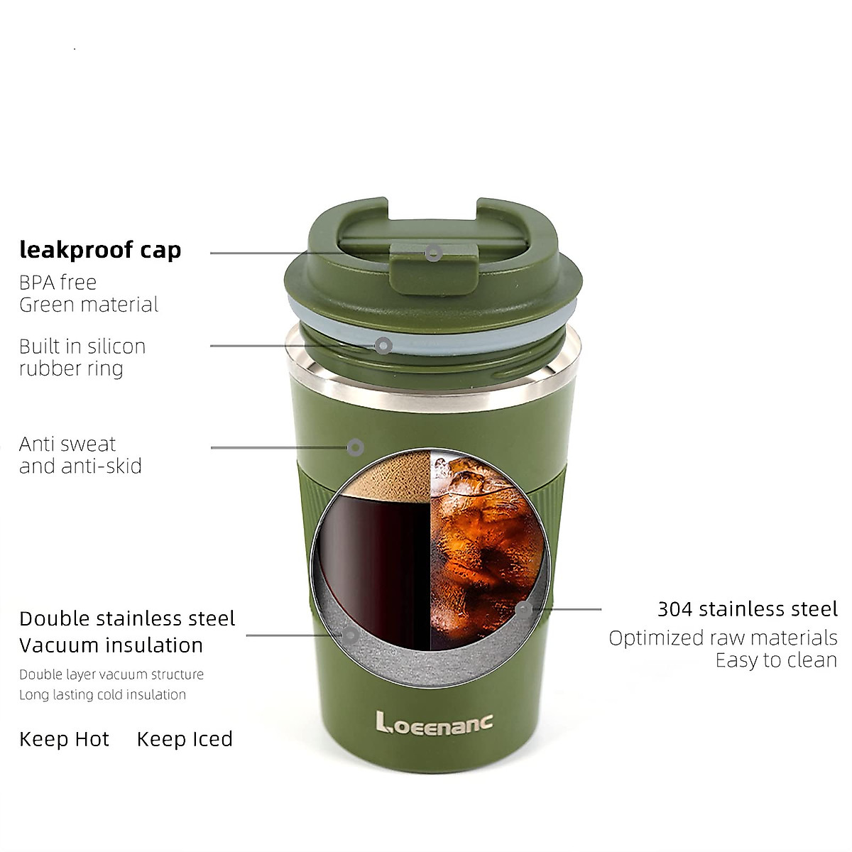 LOEENANC 12oz Travel Mug, Insulated Coffee Cup, Leak Proof, Anti-skid, Thermal Insulation For Over 8 Hours, Easy To Clean, Reusable Stainless Steel Double Deck Coffee Cup。