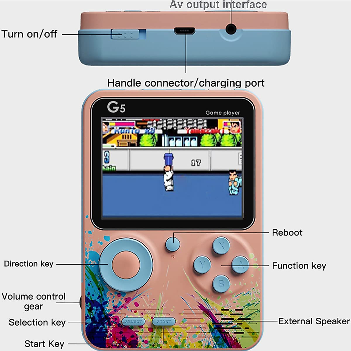 RFetomax Retro Handheld Game Console with 500 Classic FC Games,3.0-inch LCD Screen Portable Handheld Video Games for Kids and Adult, Support TV (G5-Green)