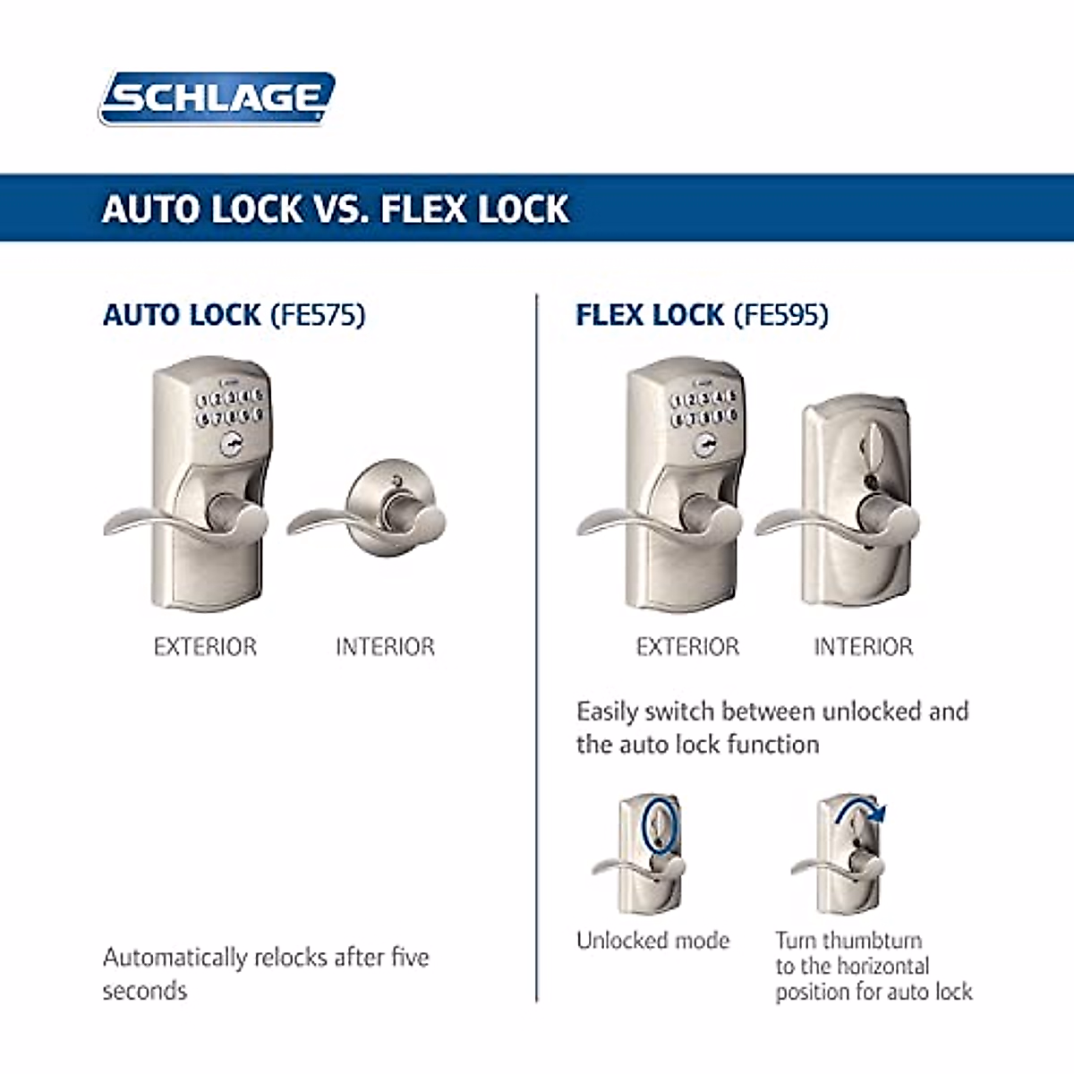 SCHLAGE FE595 PLY 619 LAT Plymouth Keypad Entry with Latitude Lever Flex Lock, Satin Nickel