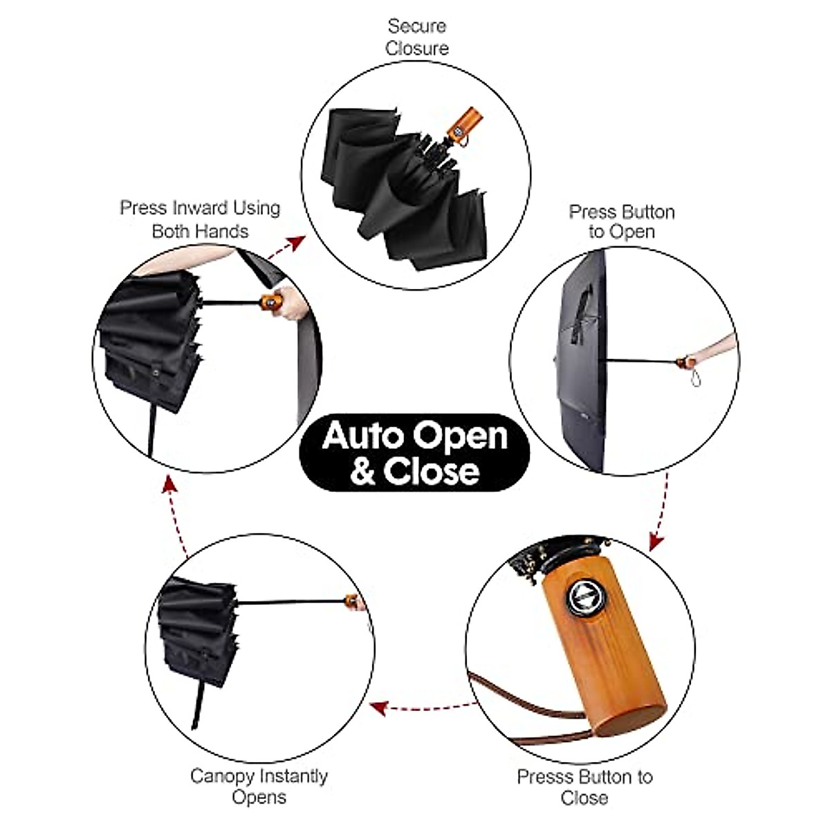 Kacctyen 4 Pieces Travel Umbrellas Compact Windproof Rain Umbrella Automatic Folding Umbrella Small Portable Umbrella for Men Women, Black