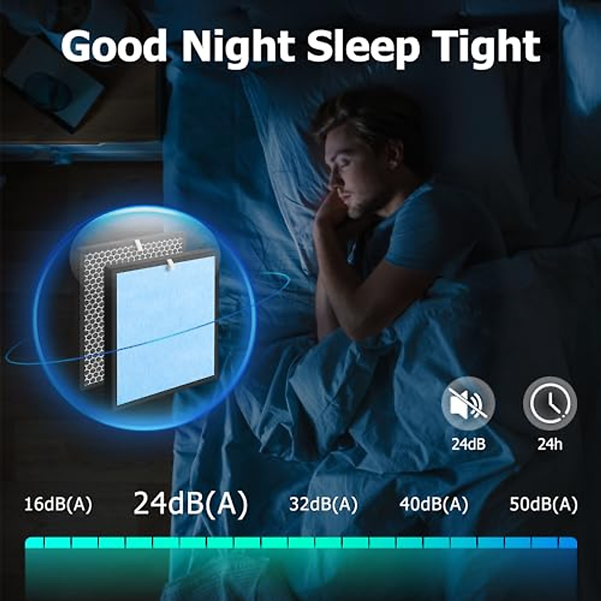 ROMON HSP001 Filter Replacements for HSP001 Smart Air Purifier, 4-in-2 Filtration Activated Carbon Pre-Filter and H13 True HEPA Filter, 2 Set