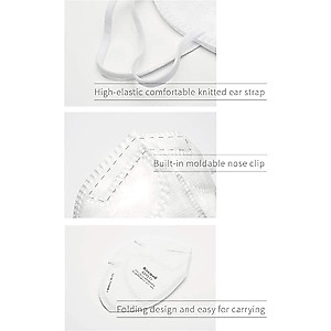 Raxwell KN95 RX9501 Disposable Face Mask 99% Filter Efficiency (50 Pack)